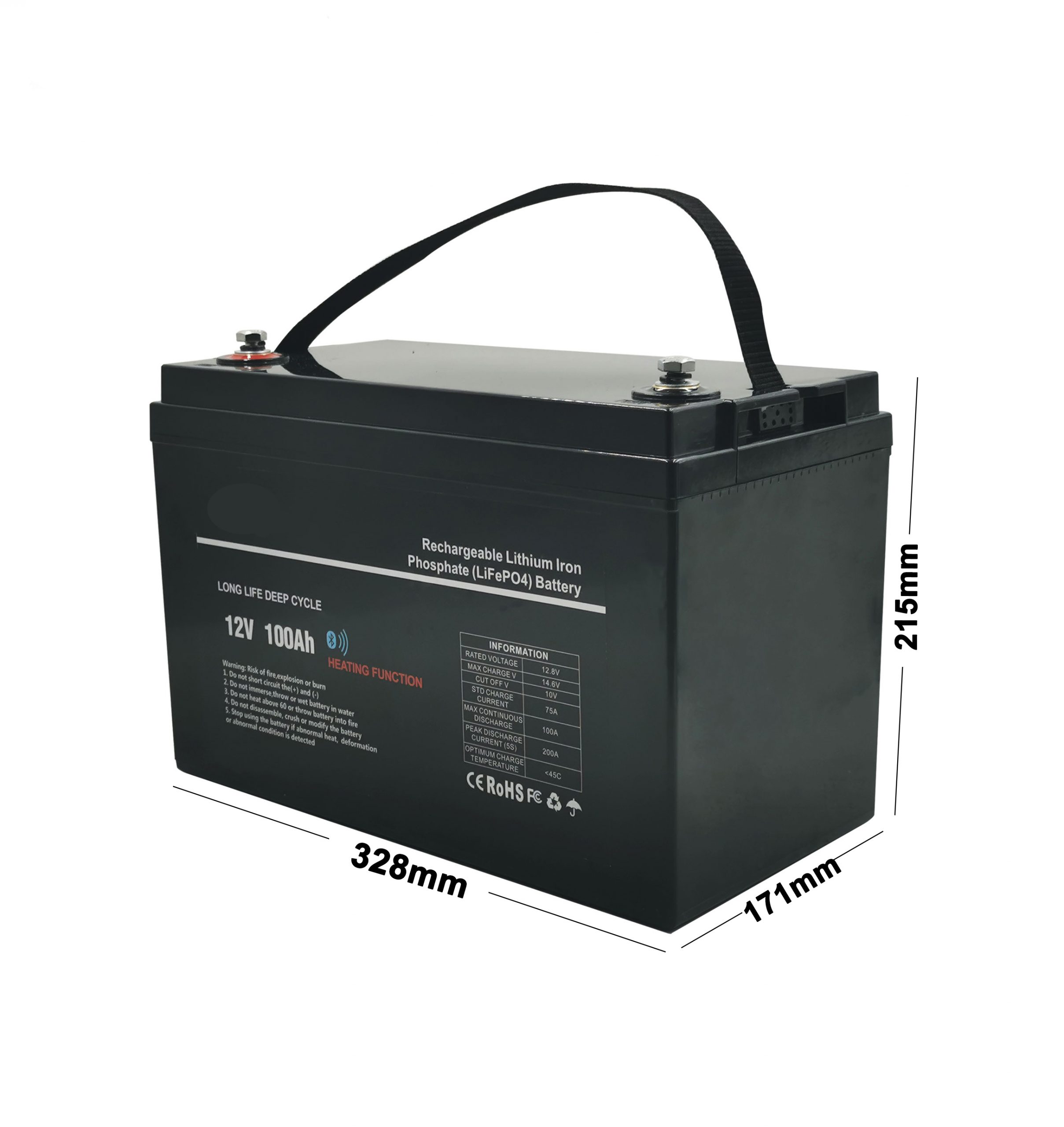 Don't Be Left In The Dark: Lithium Batteries Provide Backup Power When ...