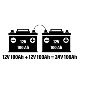 Series Vs. Parallel Connections Explained - Ainbattery.com